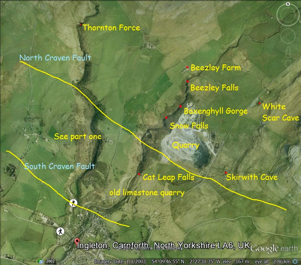 A Three Peaks Up and Under