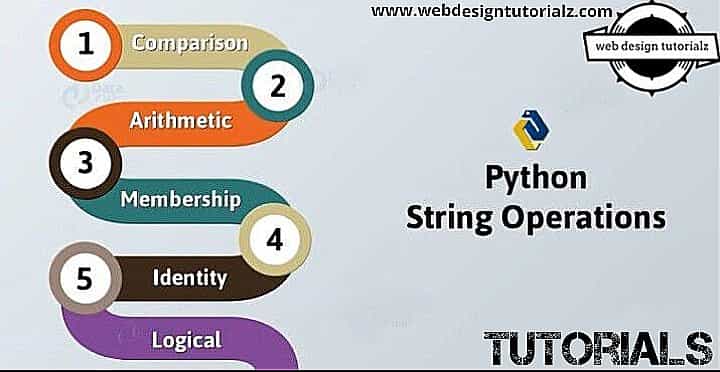 Python Strings Tutorial - WebDesignTutorialz
