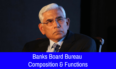 Banks Board Bureau: Composition & Functions - BankExamsToday