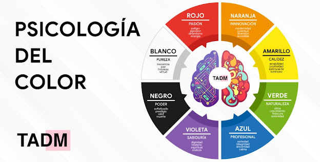 PSICOLOGÍA DEL COLOR
