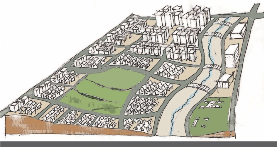 Arquitetura e sua própria finalidade