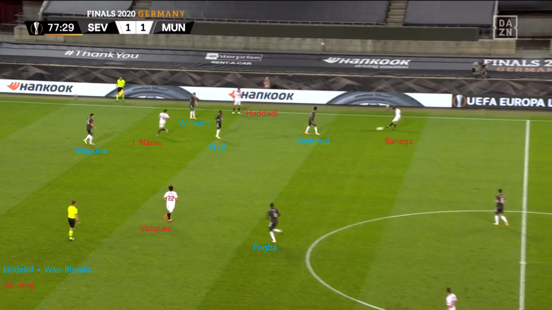 Deep Lying Playmaker