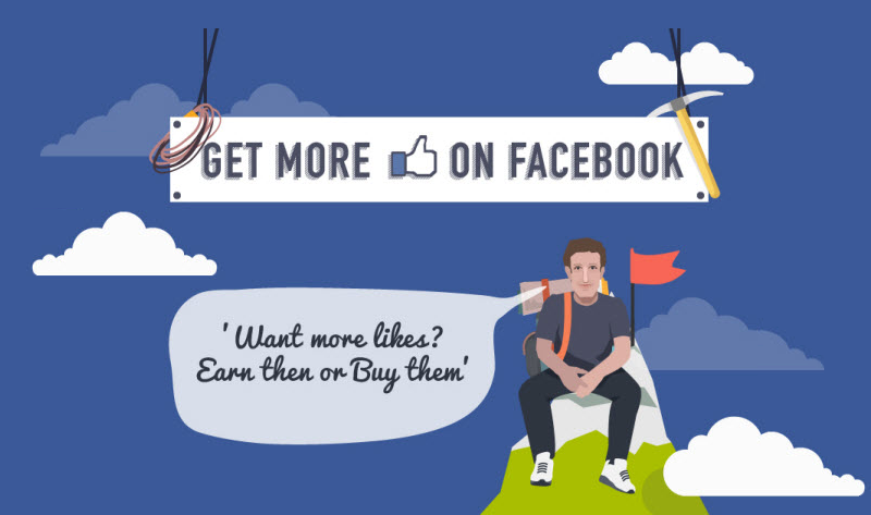 Social Media Marketing: Get More Likes On Facebook - #infographic