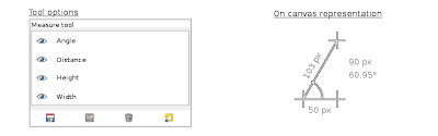 GIMP UI brainstorm: measure tool