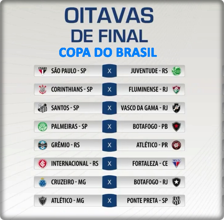BLOG PROFESSOR ZEZINHO: COPA DO BRASIL - JOGOS DA OITAVAS DE FINAL