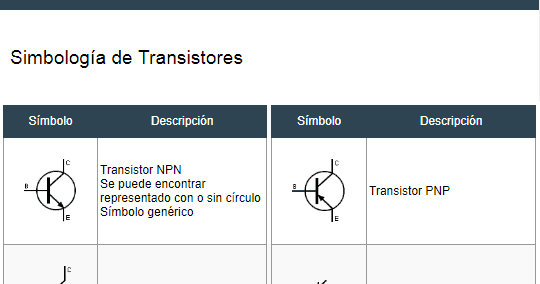 Símbolos Electrónicos: Símbolos de Transistores