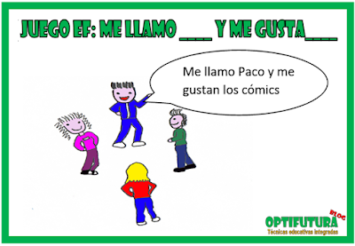 Juego EF: Me llamo ___ y me gusta ____ [Educación Física] ~ Optifutura