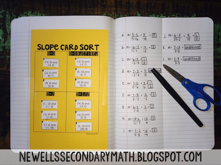 Google/INB Activity for Calculating Slope from 2 Points | Mrs. Newell's ...