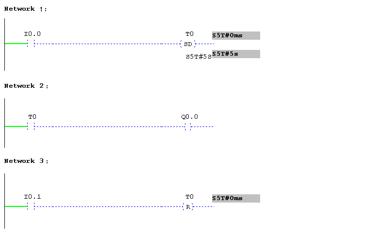 Coil Type Timers in Siemens PLC Programming