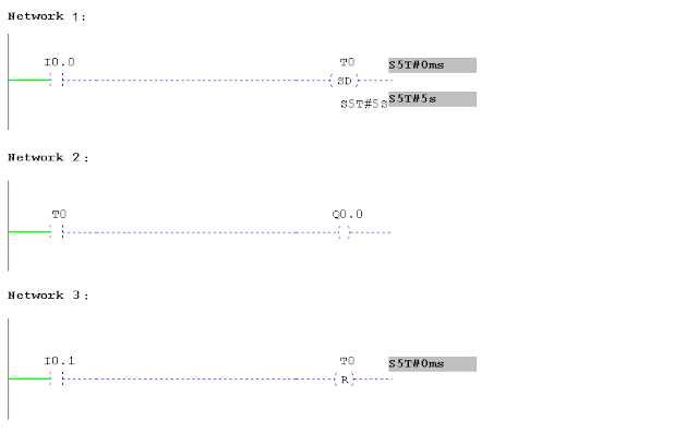Coil Type Timers in Siemens PLC Programming