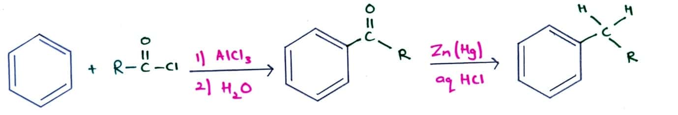 Reactions of Aromatic Compounds (Part 2) – BSc Chemistry Notes