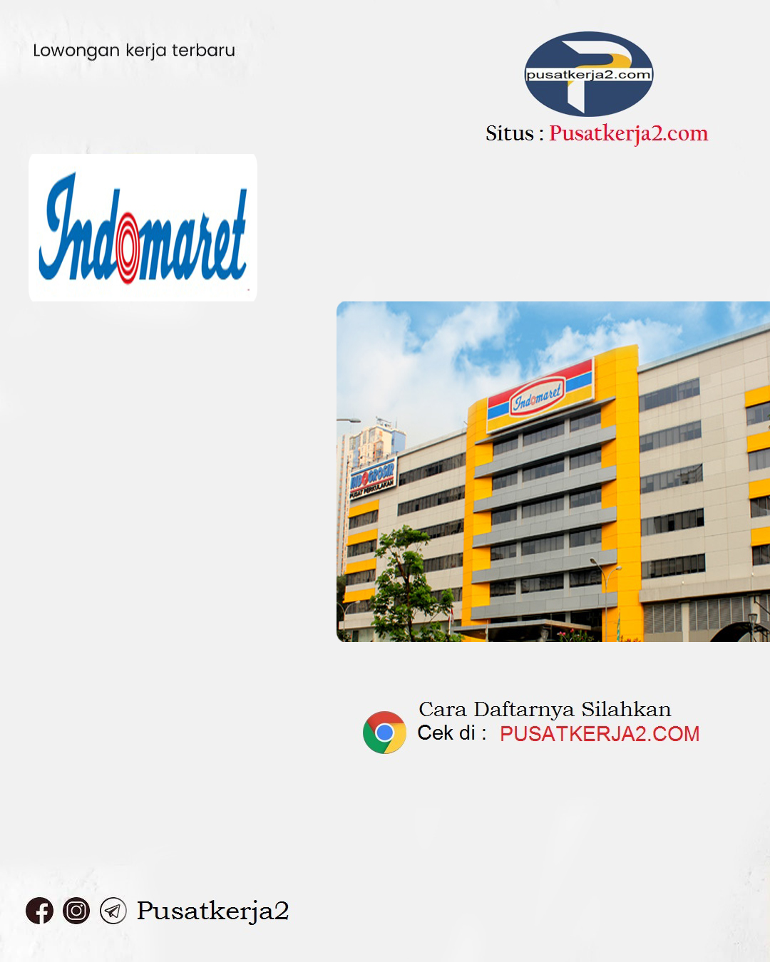 Lowongan Kerja Gelar D4 S1 Indomaret Group Desember 2021