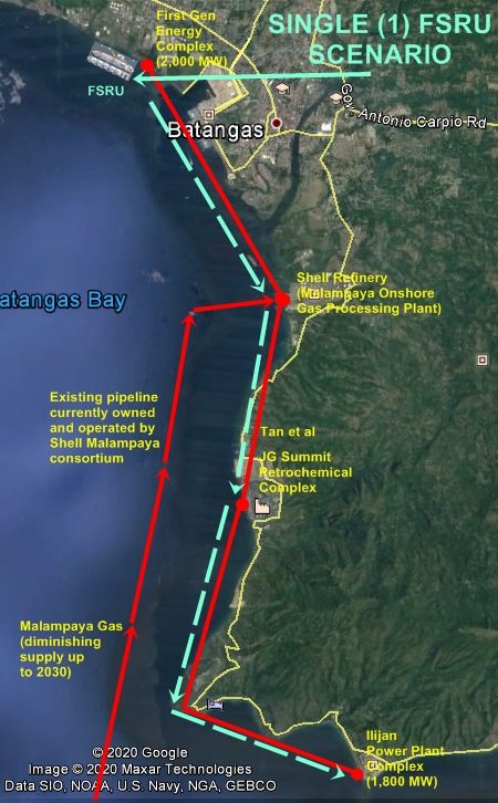 Shooting the Breeze: Convergence of LNG, Imported Coal, Renewable ...