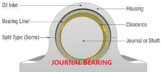 Power plant and calculations: 50-Most frequently asked Questions ...