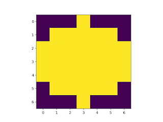 python; cv2.getStructuringElement