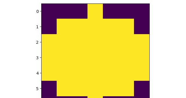 python; cv2.getStructuringElement