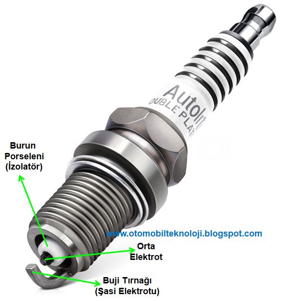 Buji Başlarının Okunması - Bujinin Yağlanması Kararıp Kurum ...