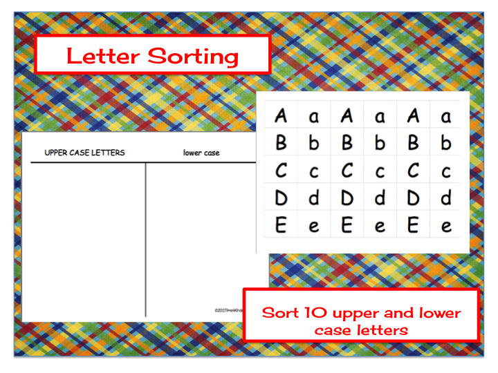 Sorting Letters with a Tree Map | Time 4 Kindergarten