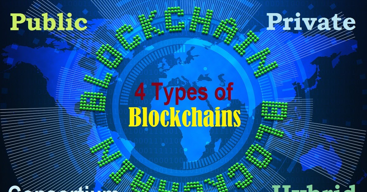 What are the 4 Different Types of Blockchain Technology?