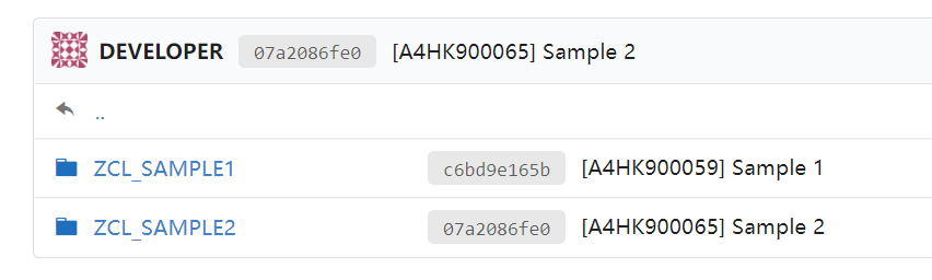 Sap Abap Central Gcts With Gogs Github Actions And Some Thoughts