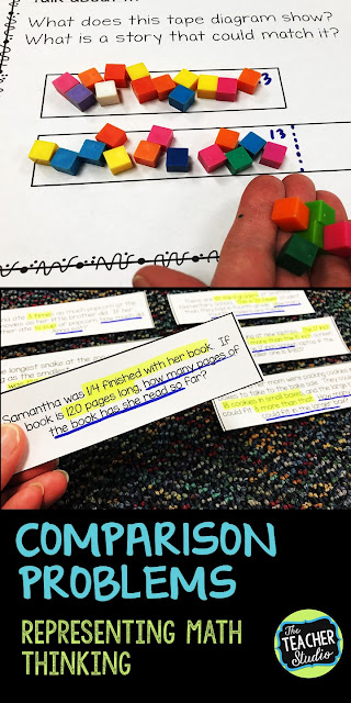 Comparison Problems: Using Tape Diagrams to Represent Math Thinking ...