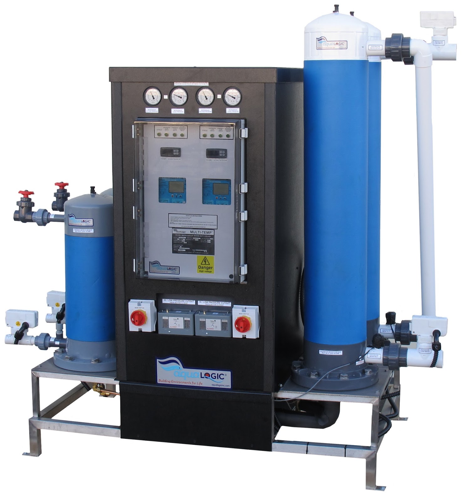 The Aquaculturists: 08/03/2017: All you need to know about water ...