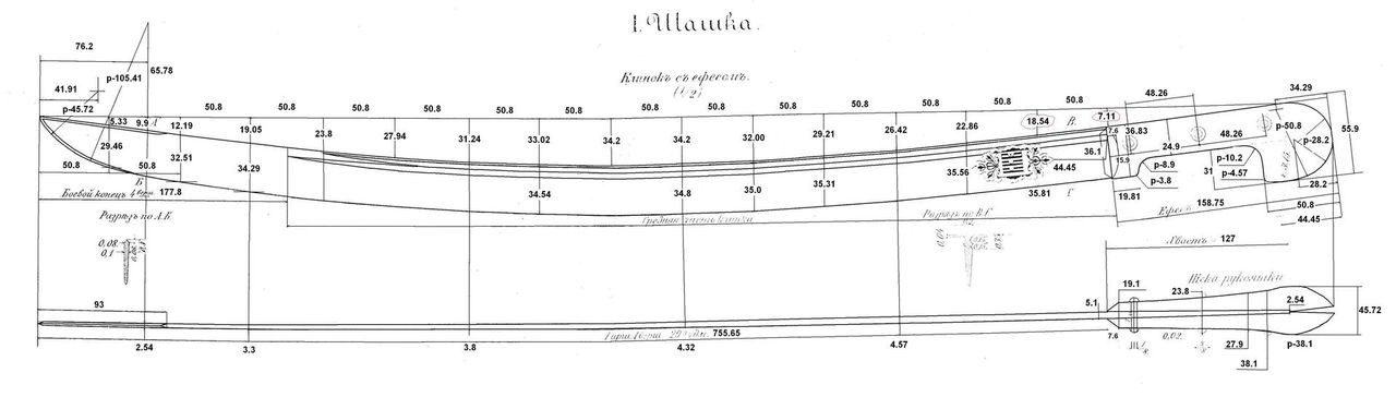 szablyavívás: Saska 1904