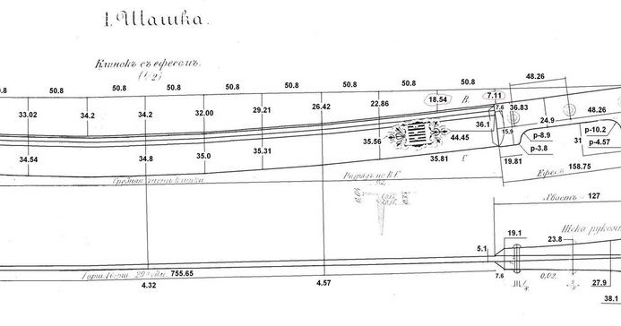 szablyavívás: Saska 1904