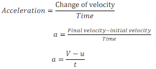 Ngondo Physics: Acceleration