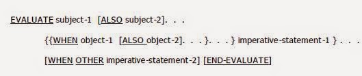 Mainframe Forum: COBOL Evaluate Statement | EVALUATE statement in COBOL [COBOL Evaluate Examples].