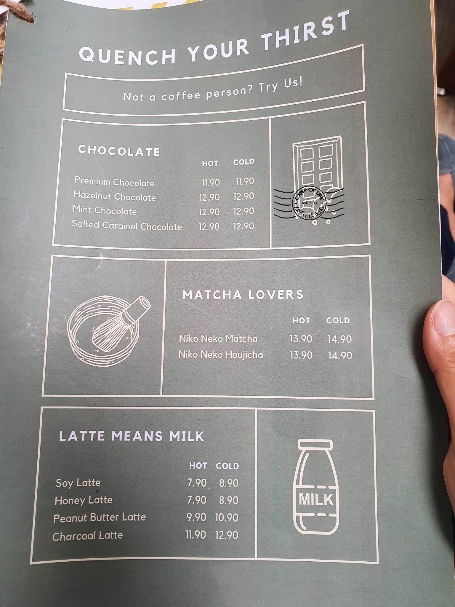 Unknown Cafe @ Jalan Pahang, Penang - Crisp of Life - Penang Food ...