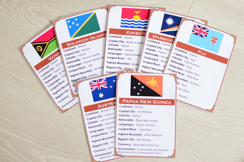 Oceania/Australia in a Nutshell - New Edition | The Pinay Homeschooler