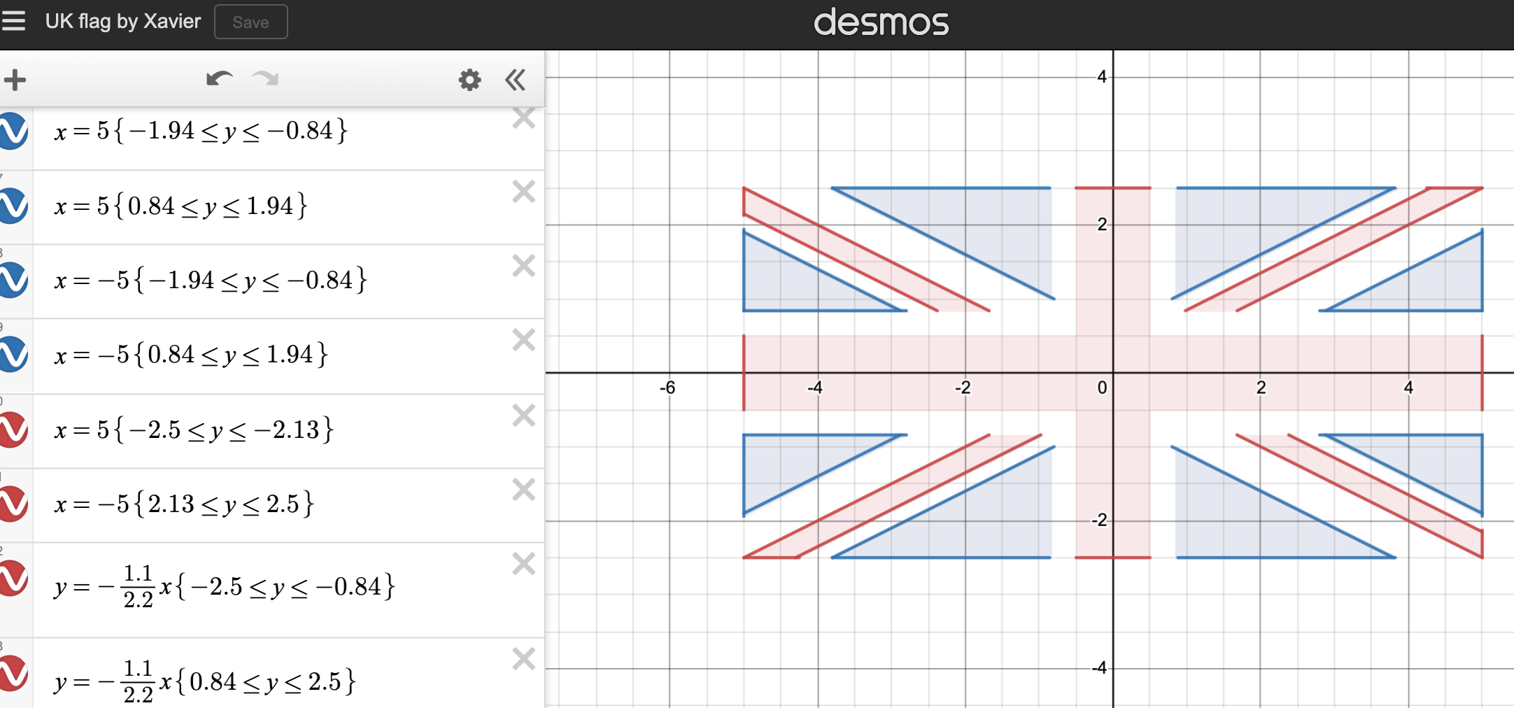Puzzles and Figures: Creating Flags with Desmos
