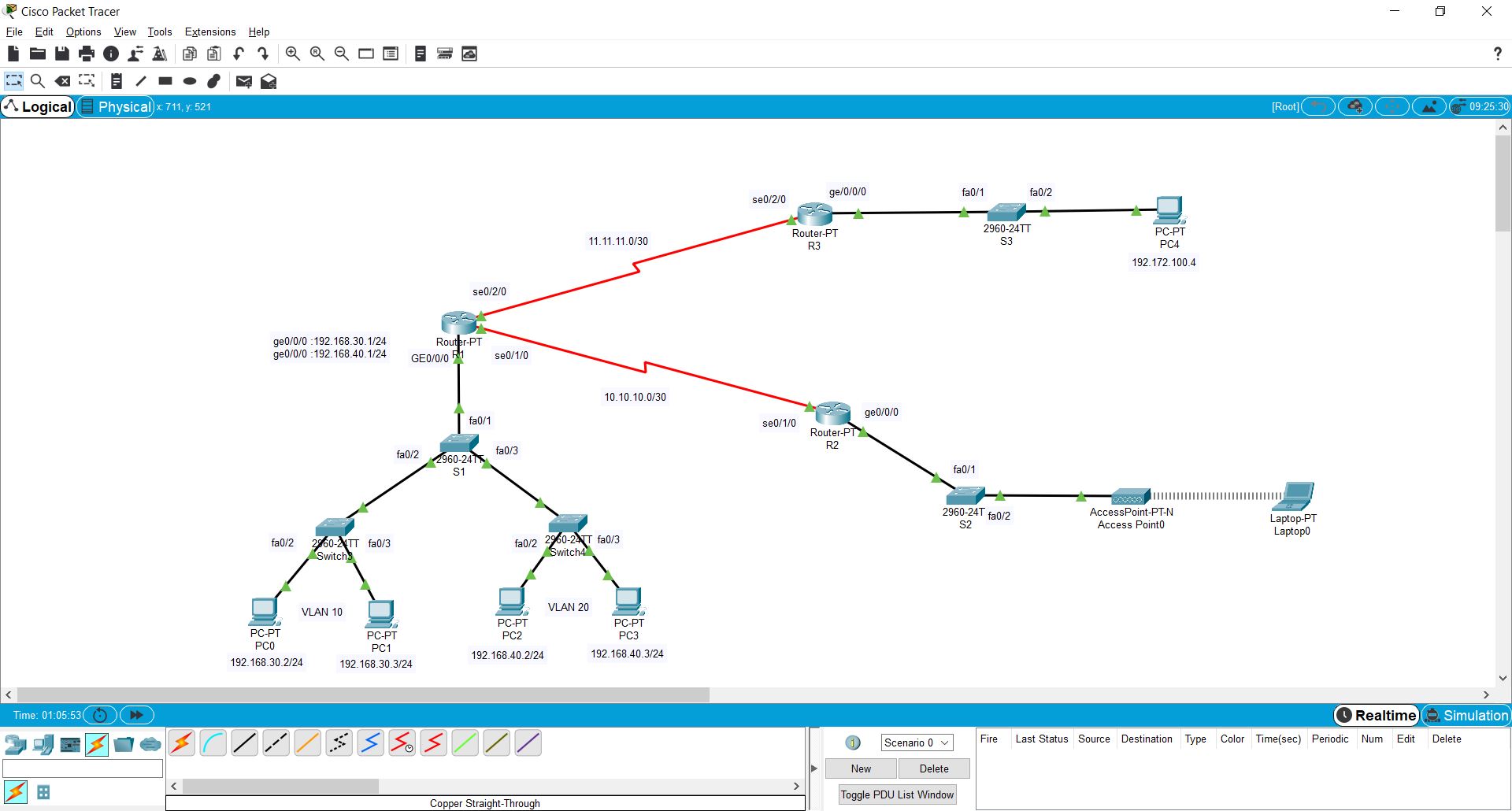 SKEMA JARINGAN | Tanpa Judul