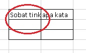 Fungsi Wrap Text Pada Microsoft Excel - Mari Belajar