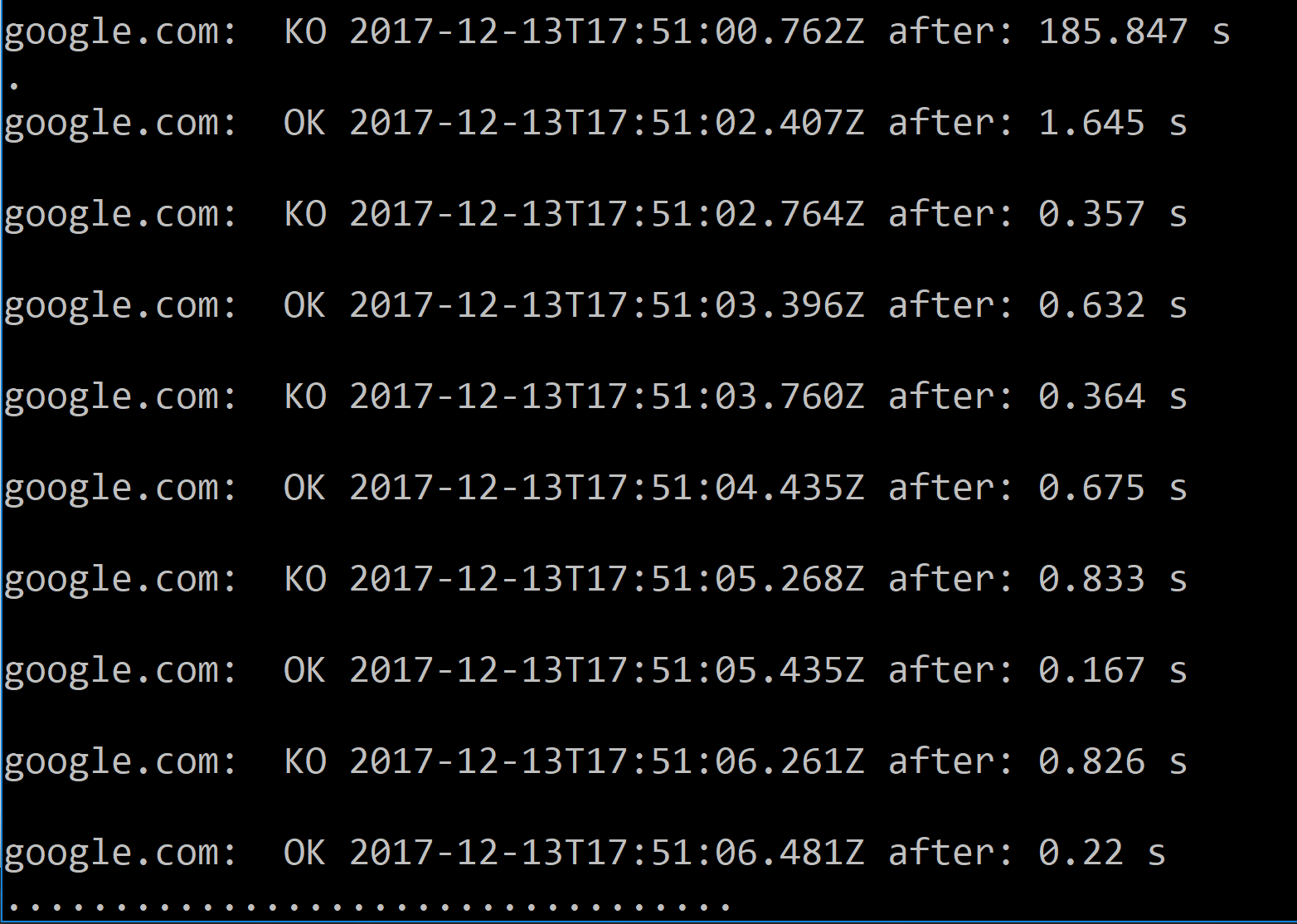 Puroguramu Test De Internet Con Ping En Nodejs