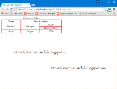 HTML tables:How to create HTML Table in webpage and website