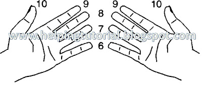 Helping Tutorial: Finger Multiplication of 6,7,8,9,10 Time Tables