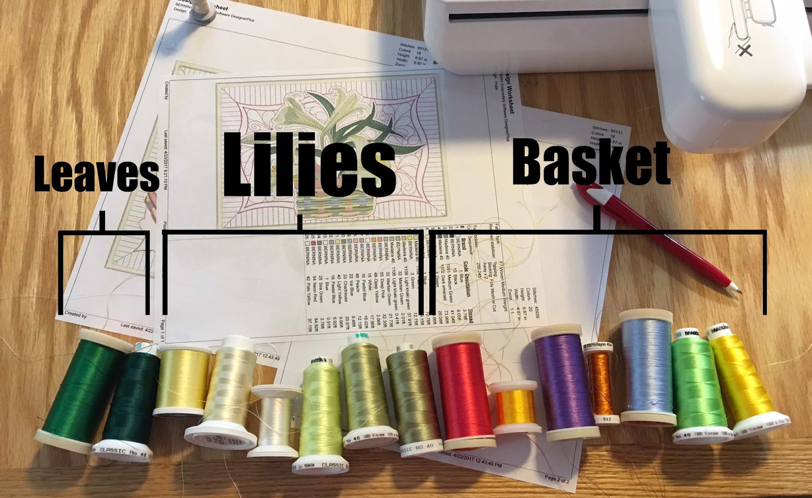 San Francisco Stitch Co.: How to make flowers in thread...