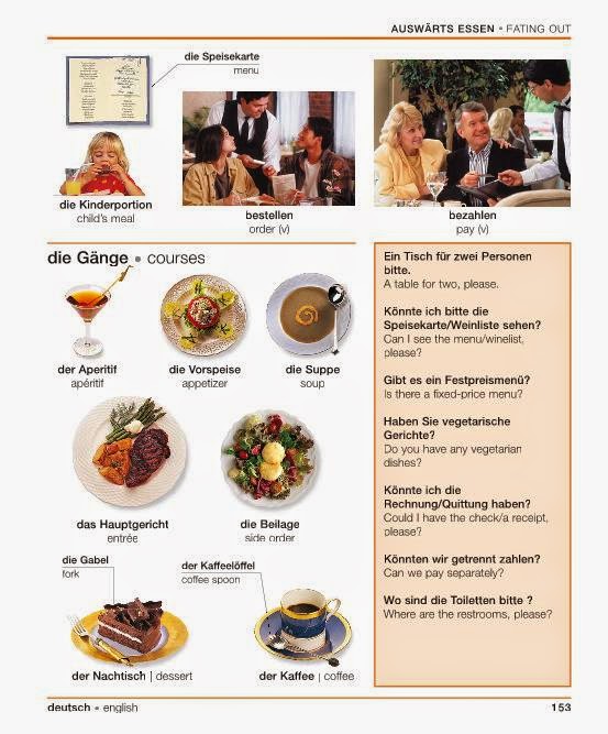 auswärts essen Eating out