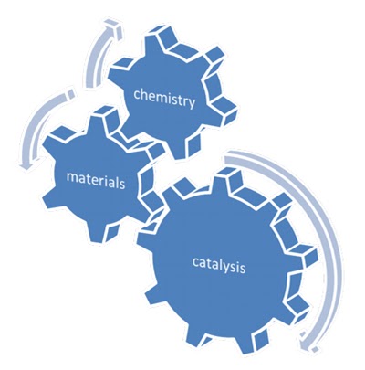 Biocatálise e Síntese Orgânica: A catálise a favor da sociedade