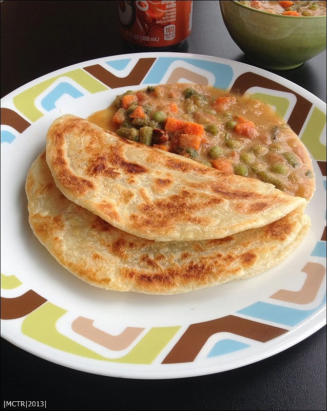 My Culinary Trial Room