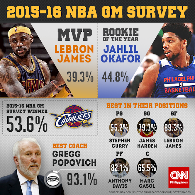 iCert Global: Big Games and Big Data