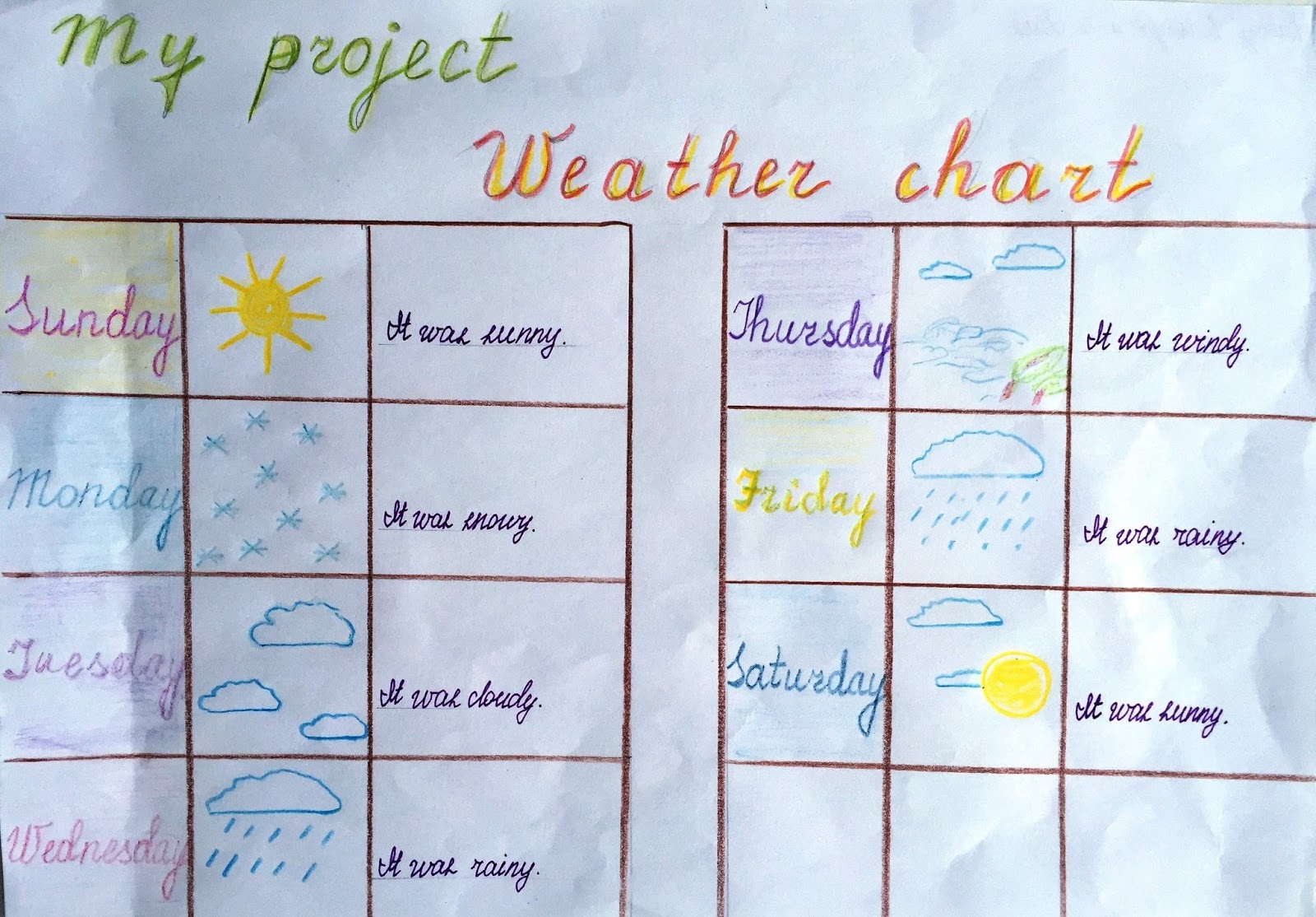 Halyna Nechypor's Blog. The Blog of English Language Teacher: November 2016