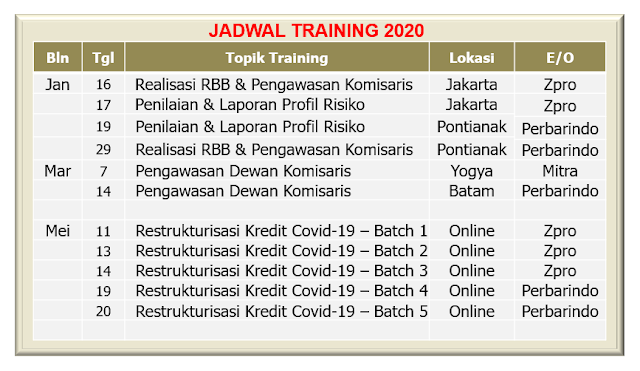 Zinsari: Jadwal Training