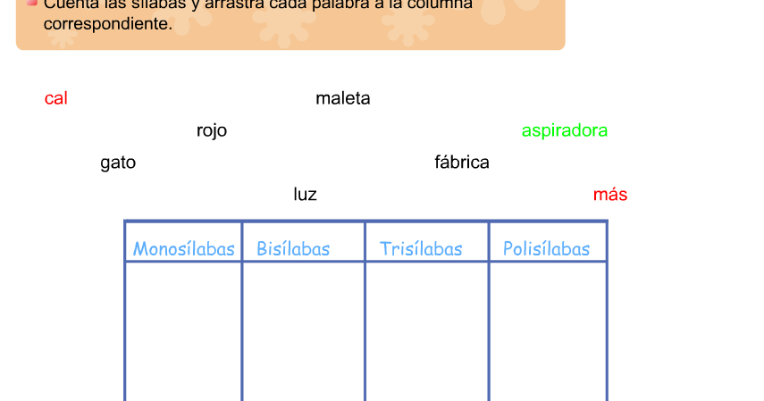 OS IMPRESCINDIBLES: CLASIFICACIÓN DE LAS PALABRAS SEGÚN EL NÚMERO DE ...