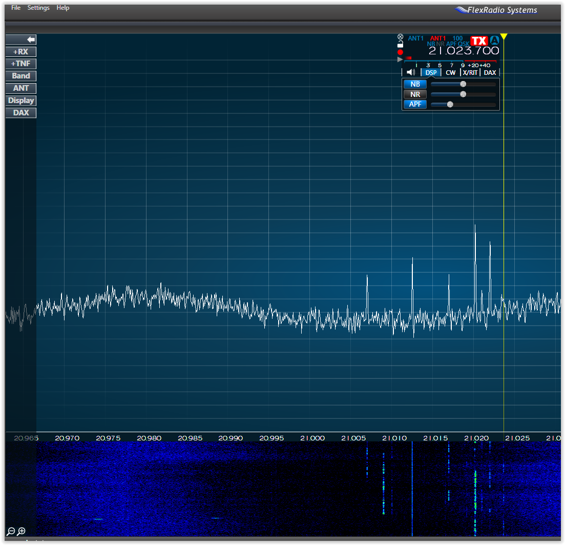 Software Defined Ham Radio: Waterfall