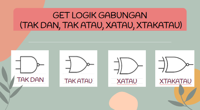 SAINS KOMPUTER & ASAS SAINS KOMPUTER: SK T5 : 1.3 GET LOGIK (1.3.1,1.3. ...