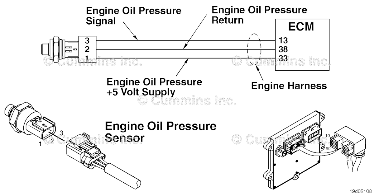 Spn 100 Fmi 3 Fault Code 135 Blog Teknisi