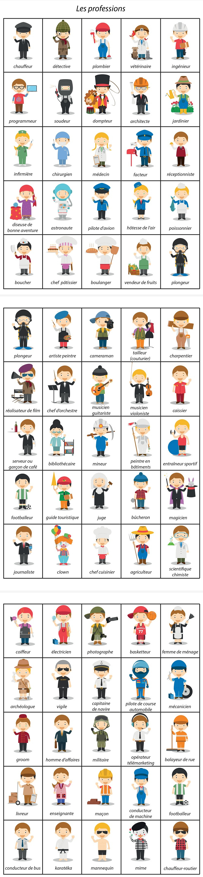 TICs en FLE: Les métiers : quelques ressources pour travailler en cours ...